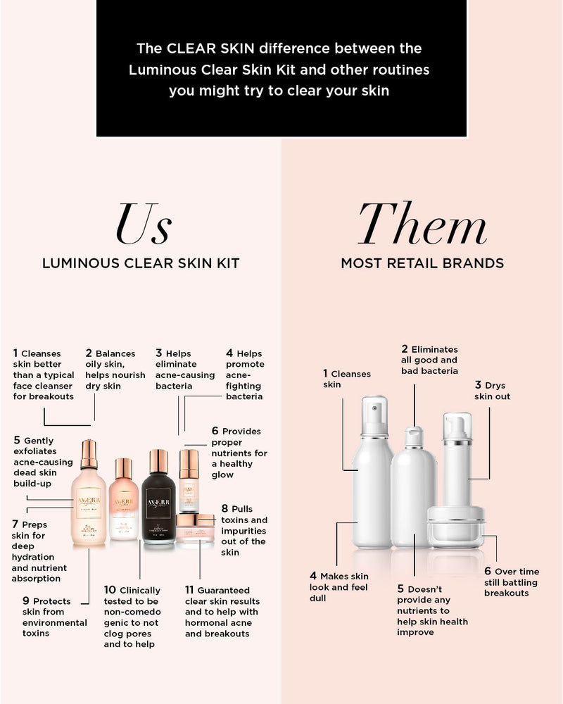Clear Skin Acne Products | Natural Vegan Cruelty-Free Skincare