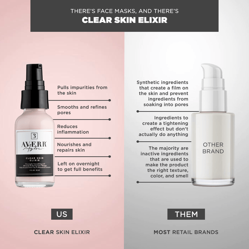 Clear Skin Elixir | Skin Care Masks | Acne Skin Care Products